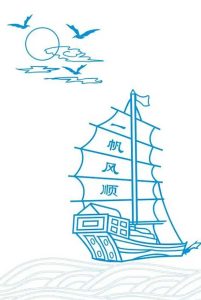 How To Say Good Luck In Chinese? - Native Chinese