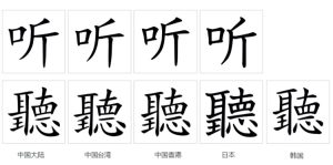 How To Say Listen In Chinese? - Native Chinese